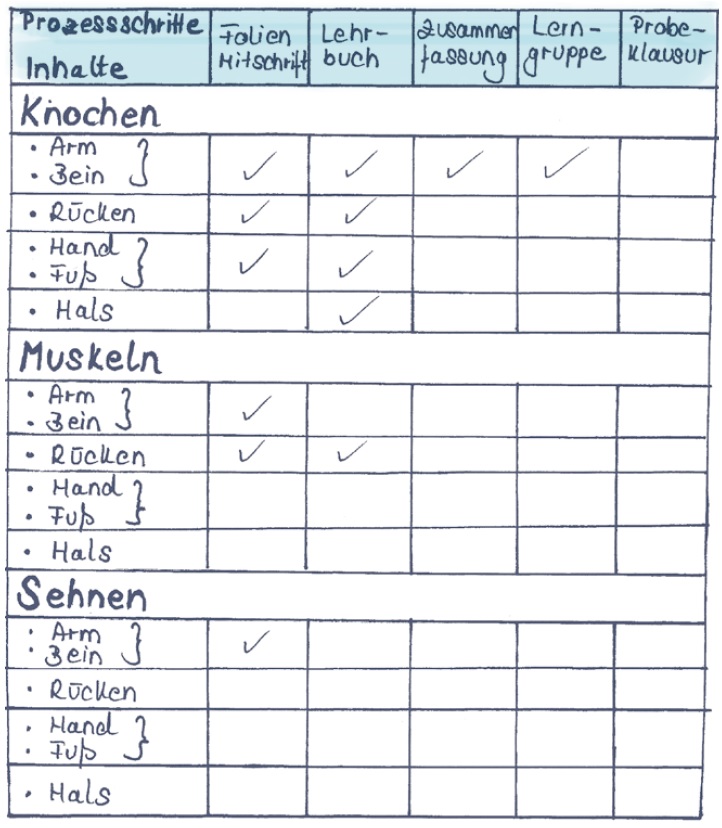Zeitplan erstellen: So hast du Deadlines genau im Blick! + Zeitplanvorlagen