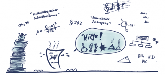 Lernen mit Spaß Richtig lernen für Schule, Abitur & Uni