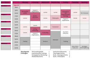 Wochenplan Vorlage zum Ausdrucken: Der perfekte Tag | von Dr. Krengel