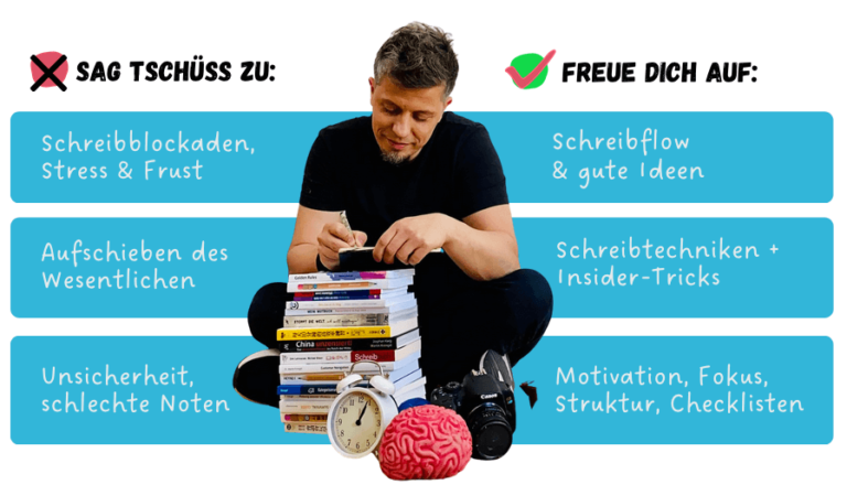 Bachelorarbeit schreiben: Mit 13 Tipps zur perfekten Thesis! ⏰🎓
