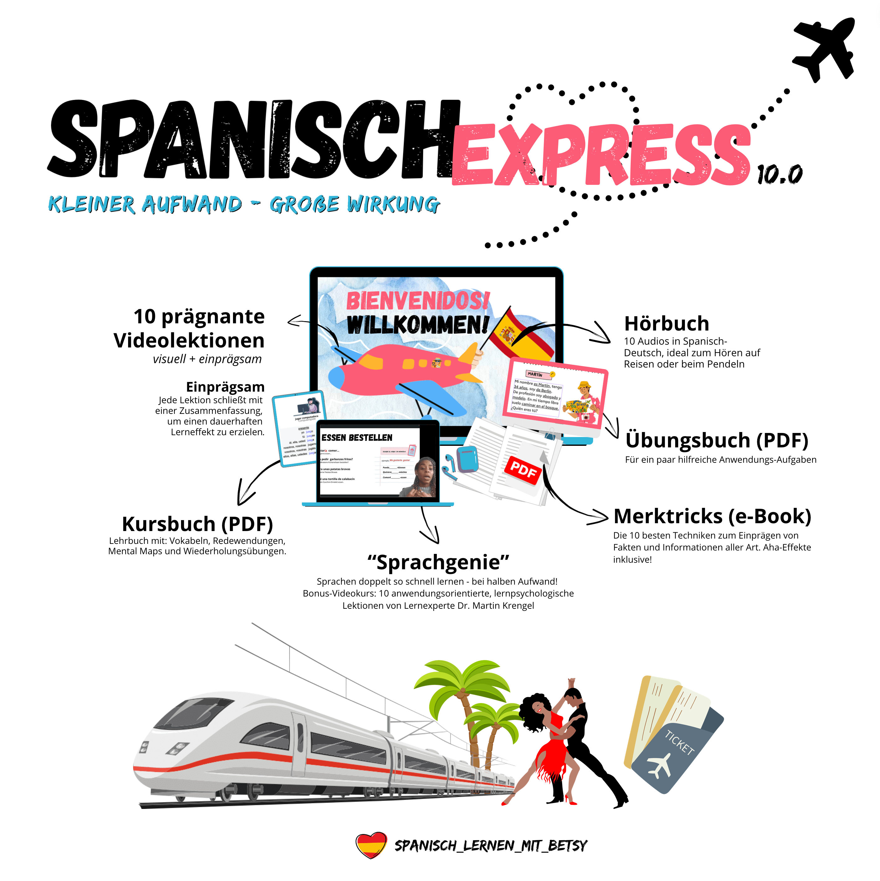 🇪🇸🌴 Bereite dich auf die perfekte Reise vor; in nur 3 Stunden! {SpanischExpress}