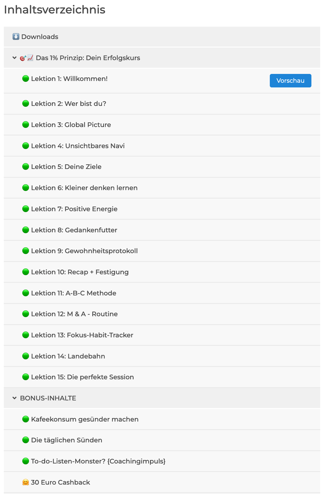 Das 1% Prinzip. 📈🦦